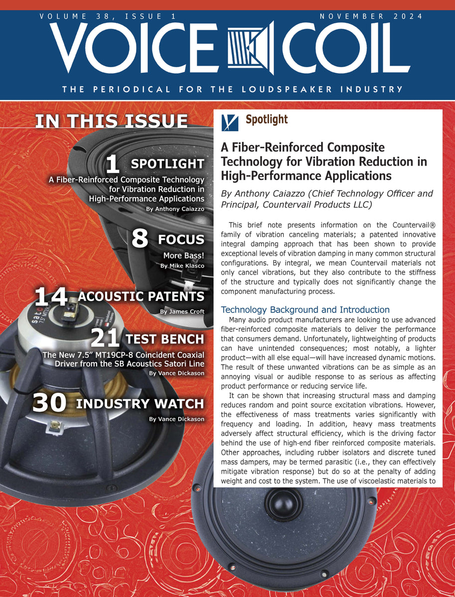 Voice Coil November 2024 - PDF – CC-Webshop